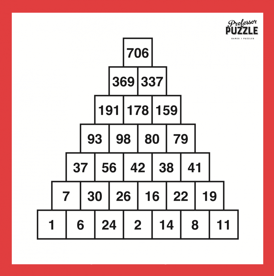 Brain Training Solutions | Professor Puzzle